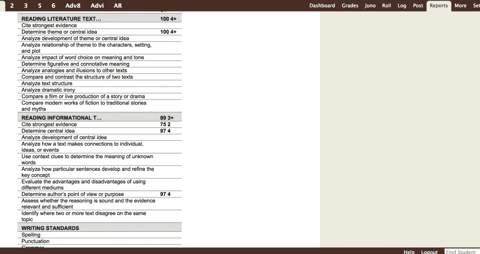 Switching to standards-based grading to improve student outcomes ...
